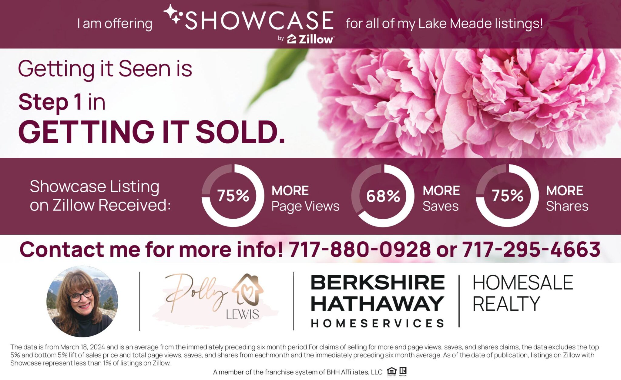 Real Estate | Lake Meade Property Owners Association, Inc.